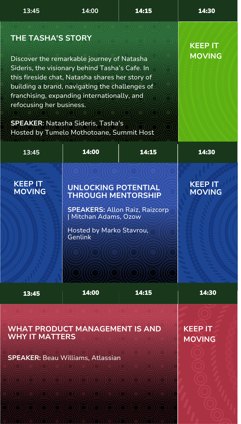 SA Future Trust Summit 2024 Unconference